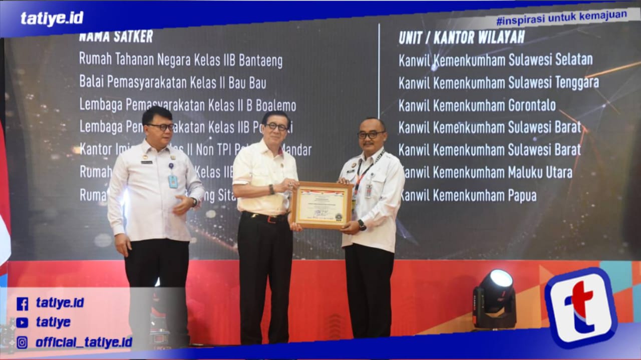 Lapas Boalemo Sukses Raih Predikat WBK Tahun 2023 - Tatiye.id