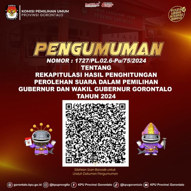 KPU Provinsi Gorontalo Umumkan Rekapitulasi Hasil Penghitungan Perolehan Suara Dalam Pemilihan ...